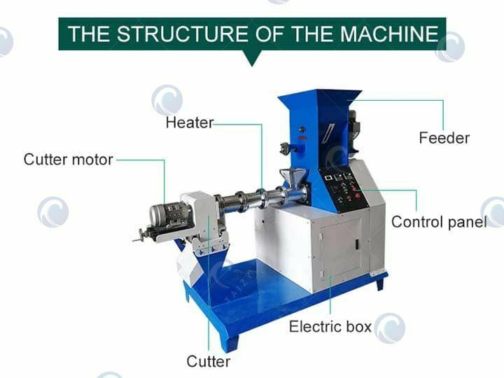 Fish feed pelletizer丨floating fish feed extruder